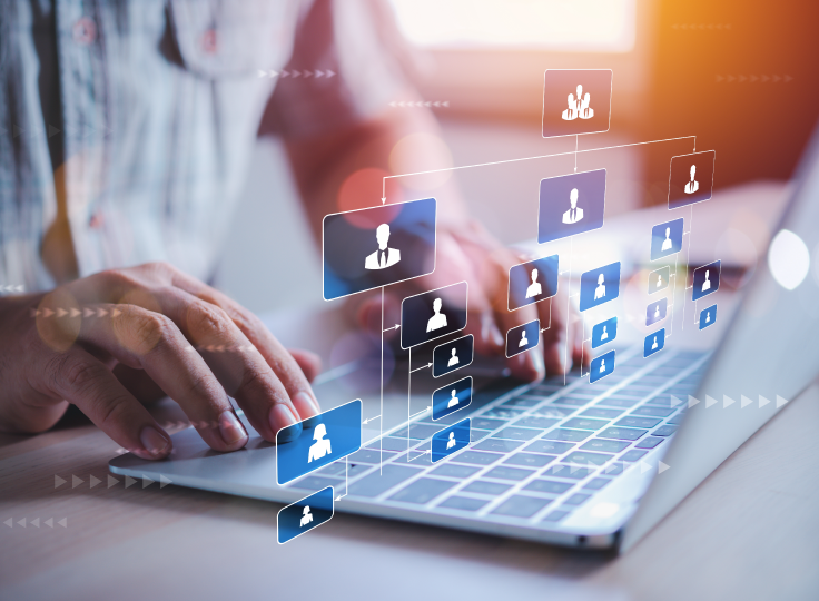 Resource Management Fundamentals